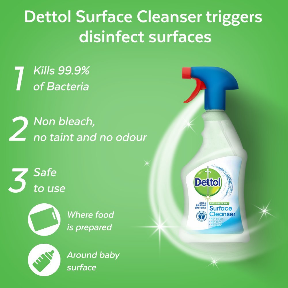 Dettol Anti-Bacterial Surface Cleanser Spray, 24.5oz – MarketCOL